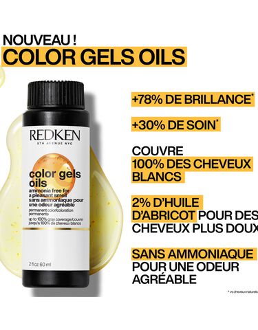 Color Gels Oils Nuance 7N 🆕 60 ml Redken